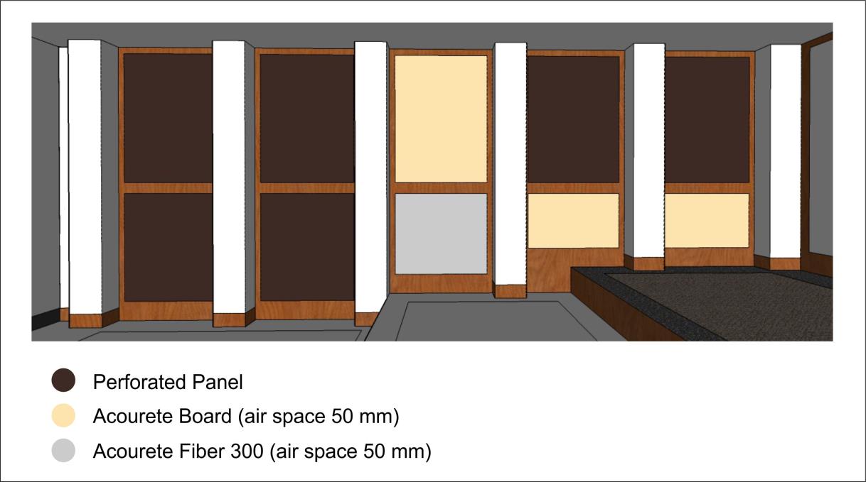 Desain Mini Home Theater Room Terbaik Memadukan Multi-Disiplin Ilmu ...